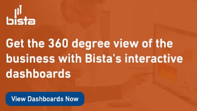 ETL, ELT & ETLT Is Now Easy with Hadoop - Bista Solutions