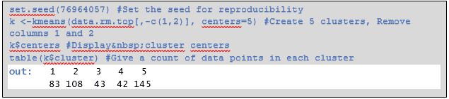 Unsupervised Machine Learning