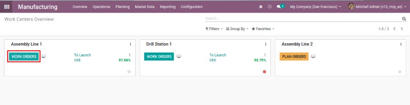 Odoo mrp is one of the best Odoo manufacturing module